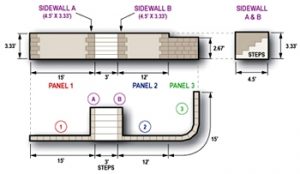 Retaining Wall Estimator - The Bauer Company